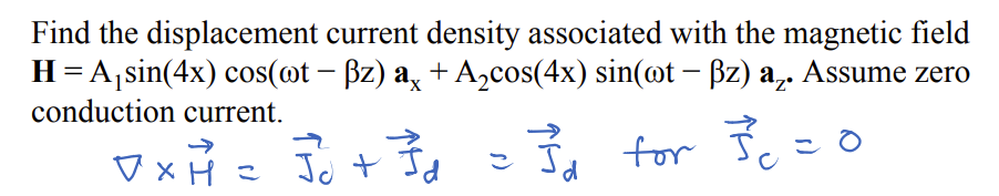 Solved Find the displacement current density associated with | Chegg.com