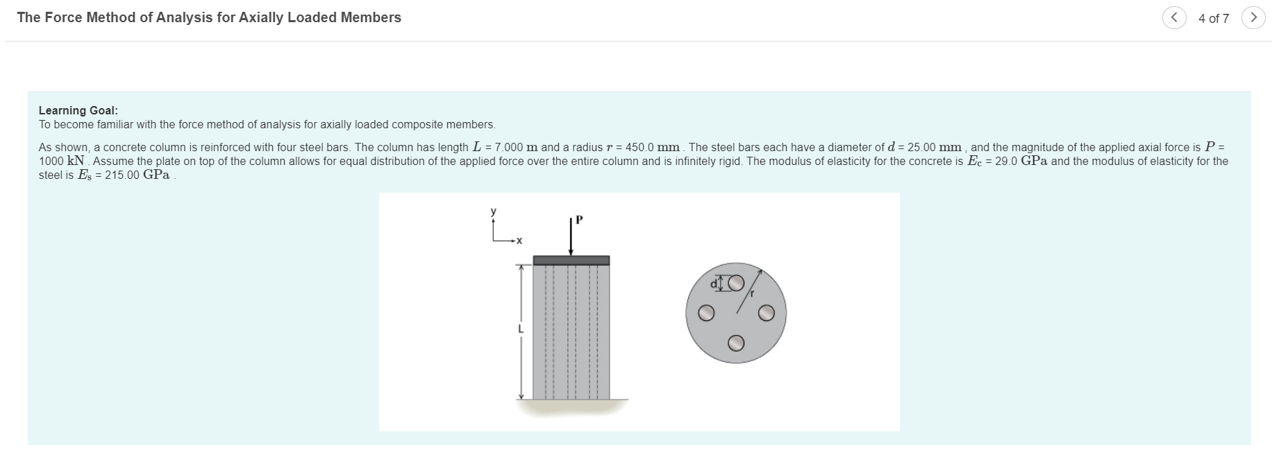 Solved The Force Method of Analysis for Axially Loaded | Chegg.com