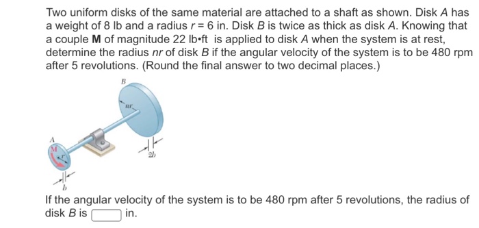 Solved Two uniform disks of the same material are attached | Chegg.com