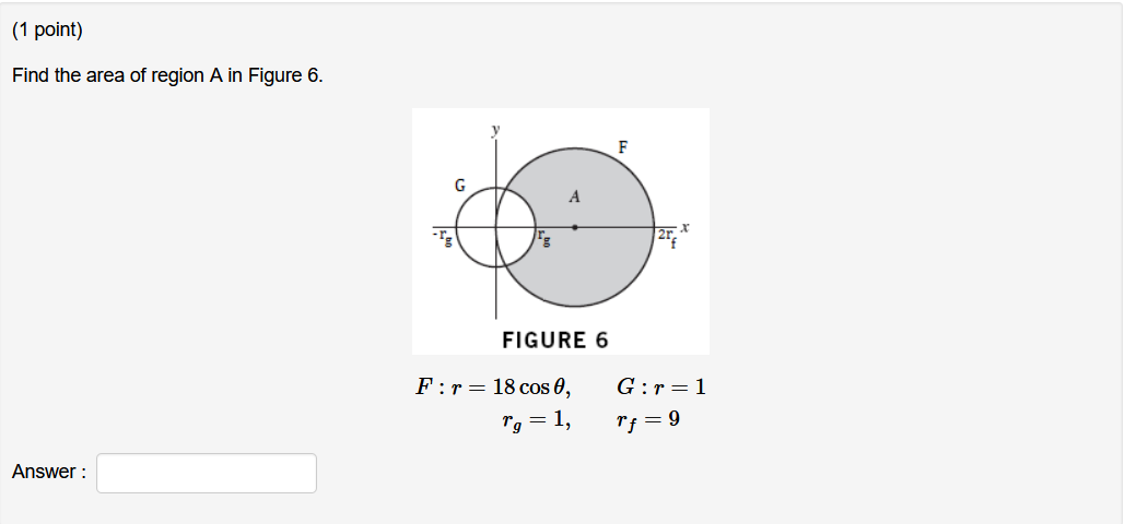 Solved (1 point) Find the area of region A in Figure 6. | Chegg.com