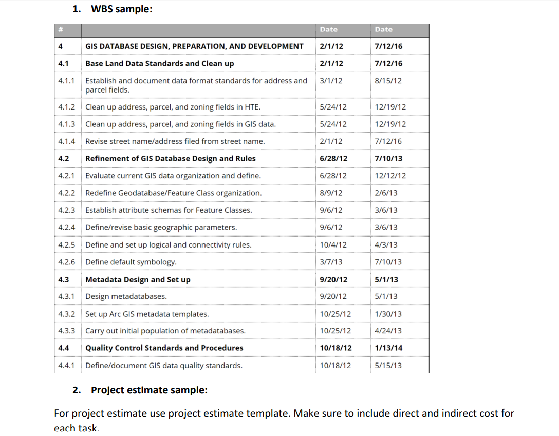 Solved Project task Assignment (Shopify web marketing | Chegg.com