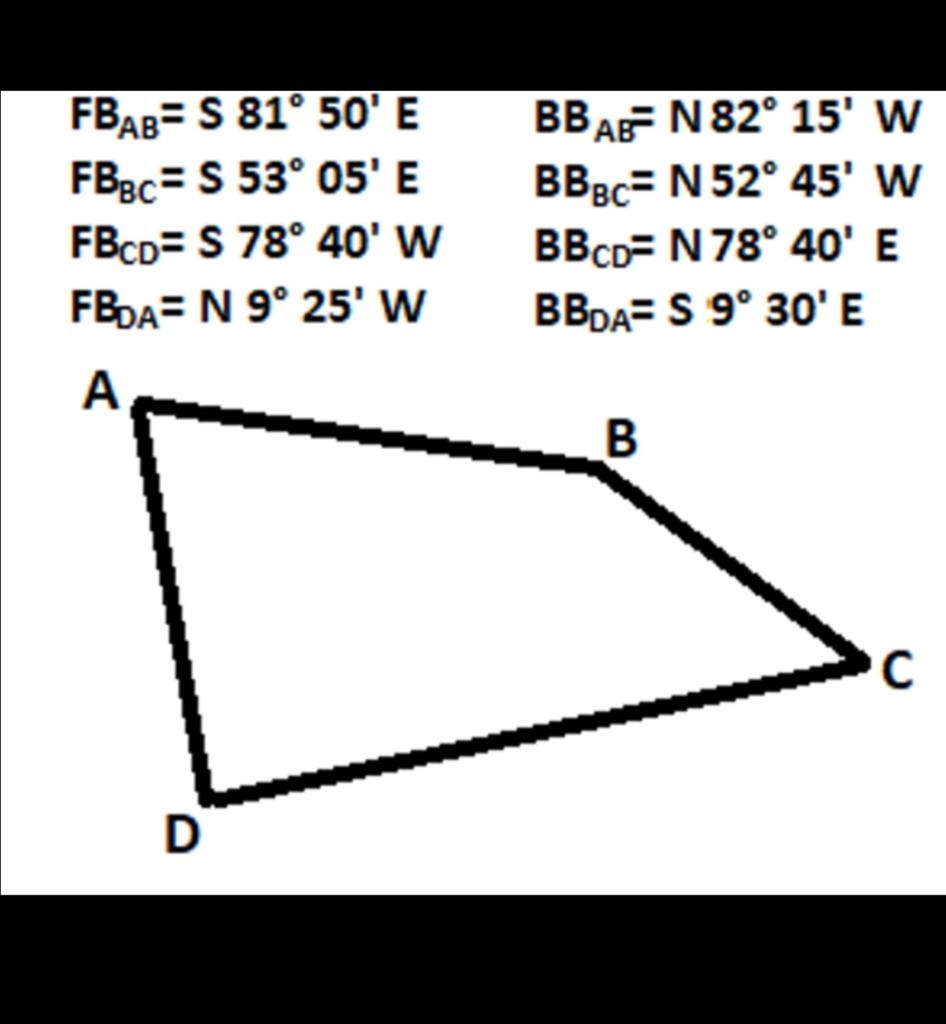 Solved Determine the back azimuth of FBab, FBbc, and FBda. | Chegg.com