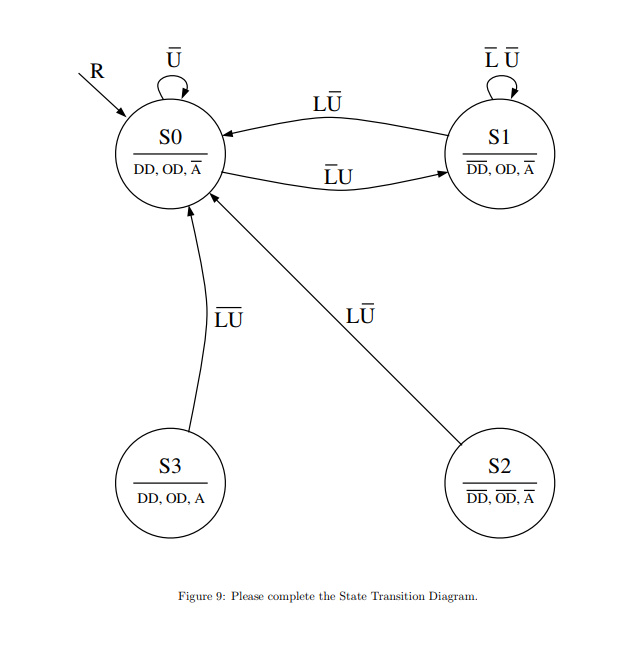 Solved Problem 25 Points This Semester You Will Realize A