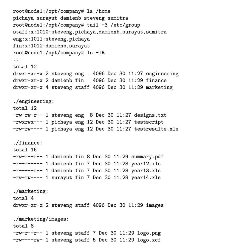 1. Draw the Access Control Lists that illustrate | Chegg.com