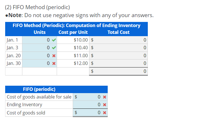 Solved Periodic and Perpetual Systems-Calculating Ending | Chegg.com