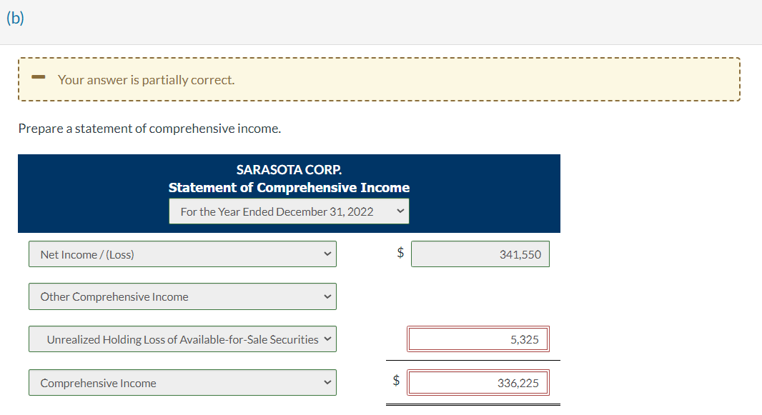 Solved Prepare a partial income statement beginning with | Chegg.com