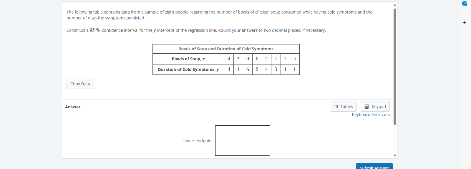 Solved The following table contains data from a sample of | Chegg.com