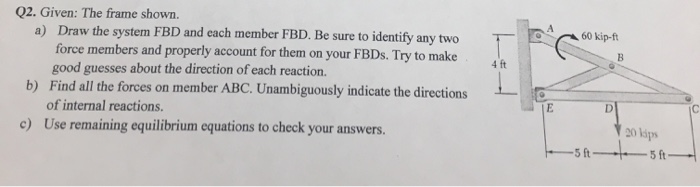 Solved Given: The frame shown. Draw the system FBD and each | Chegg.com