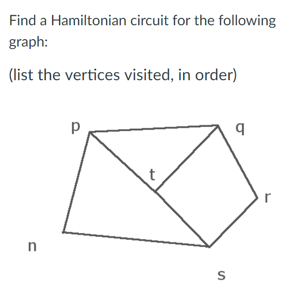 Solved Find a Hamiltonian circuit for the following graph: | Chegg.com