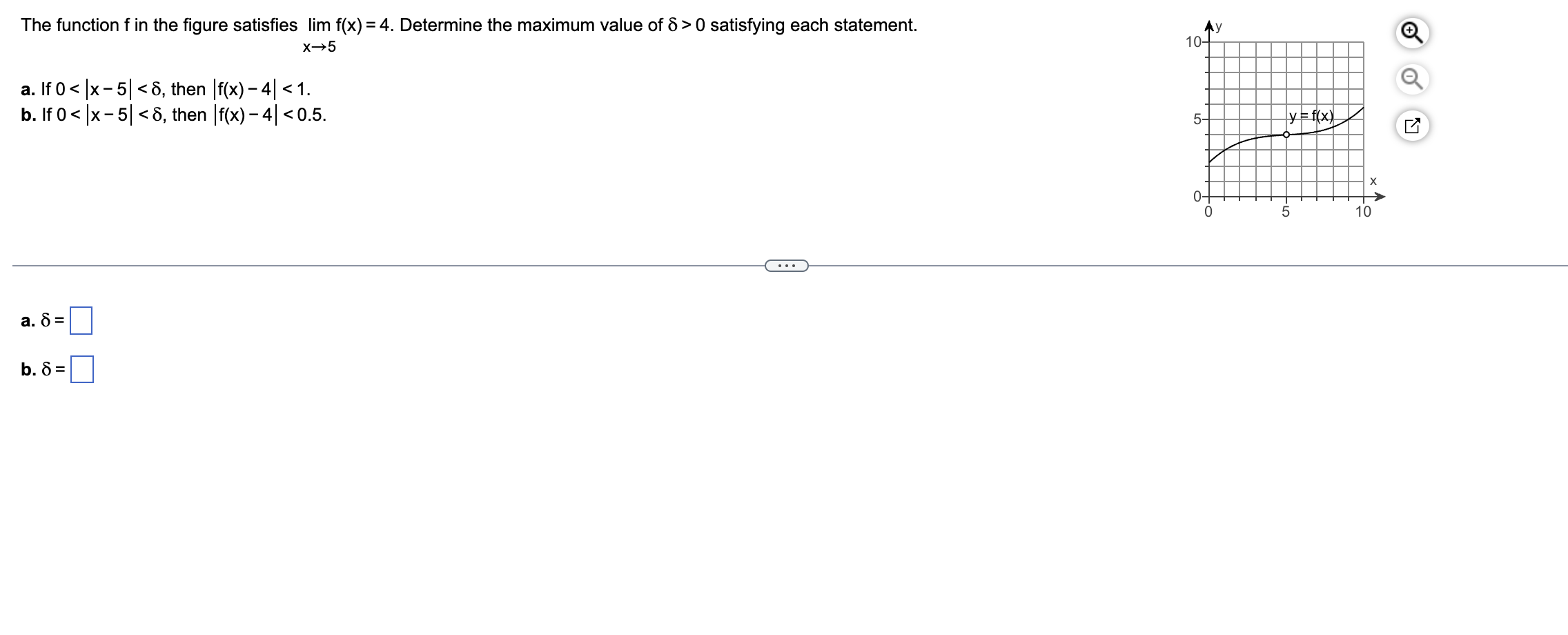 Solved The Function F In The Figure Satisfies Limx→5f X 4