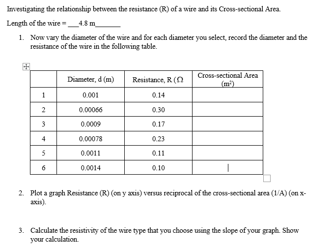Solved Investigating the relationship between the resistance | Chegg.com