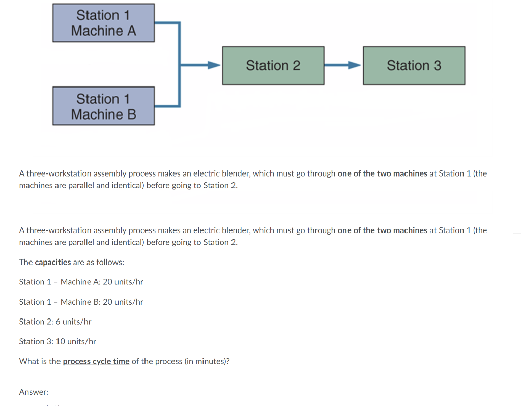 Solved Station 1 Machine A Station 2 Station 3 Station 1 | Chegg.com