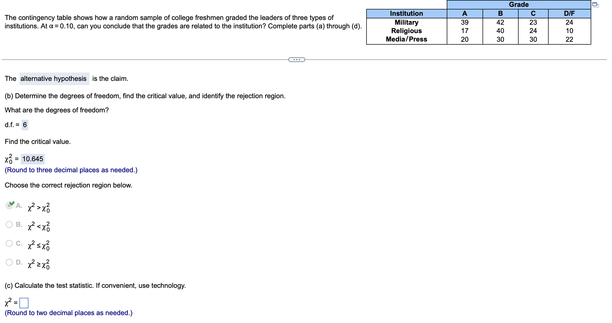 Solved The contingency table shows how a random sample of | Chegg.com