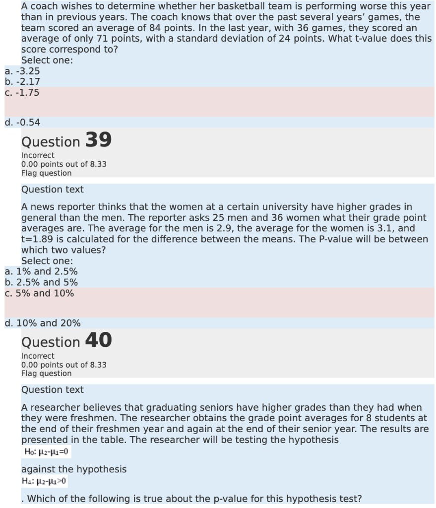 Solved Question 38 Incorrect 0.00 points out of 8.33 Flag | Chegg.com Solved Question 38 Incorrect 0.00 points out of 8.33 Flag | Chegg.com