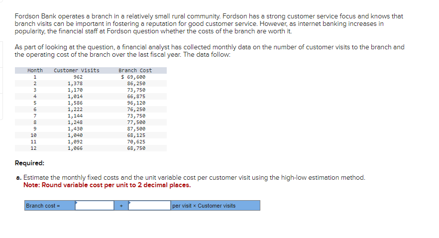 Solved Fordson Bank operates a branch in a relatively small | Chegg.com Solved Fordson Bank operates a branch in a relatively small | Chegg.com