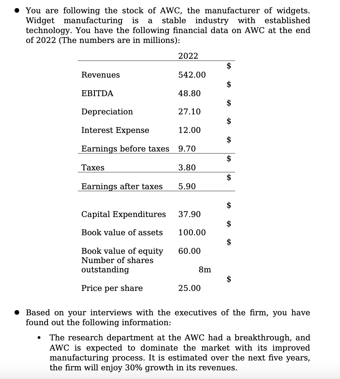 Solved - You are following the stock of AWC, the | Chegg.com