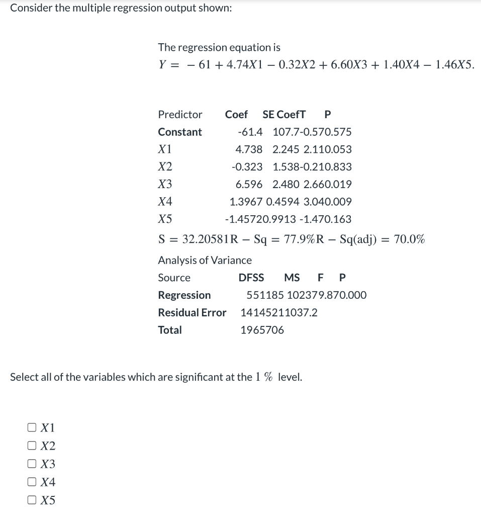 Solved Consider the multiple regression output shown: The | Chegg.com