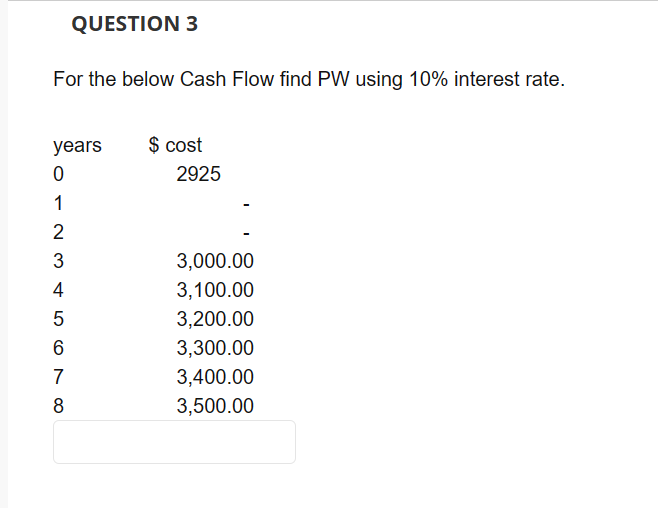 Solved For the below Cash Flow, find the total PW value | Chegg.com