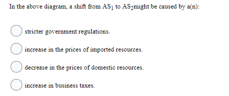Solved Question 7 (1 point) A rightward shift of the AD | Chegg.com
