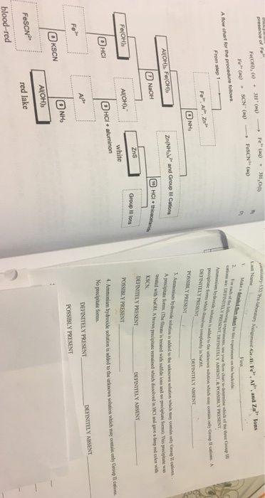 Solved Based on the flow chart provided, please determine | Chegg.com