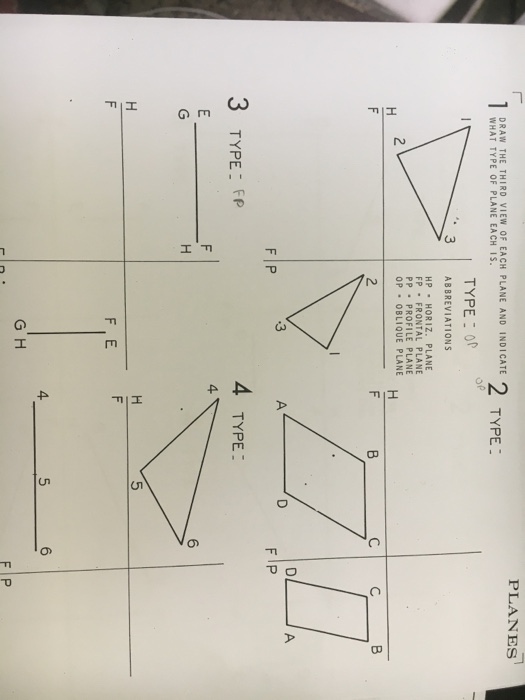 Solved PLANES DRAW THE THIRD VIEW OF EACH PLANE AND INDICATE | Chegg.com