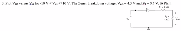Solved 3. Plot Vout Versus Vin for -10 V | Chegg.com