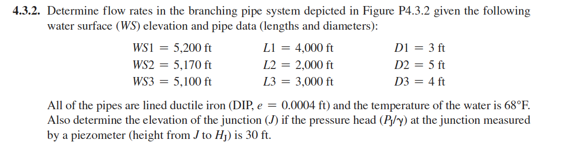 Solved 2. Determine flow rates in the branching pipe system | Chegg.com