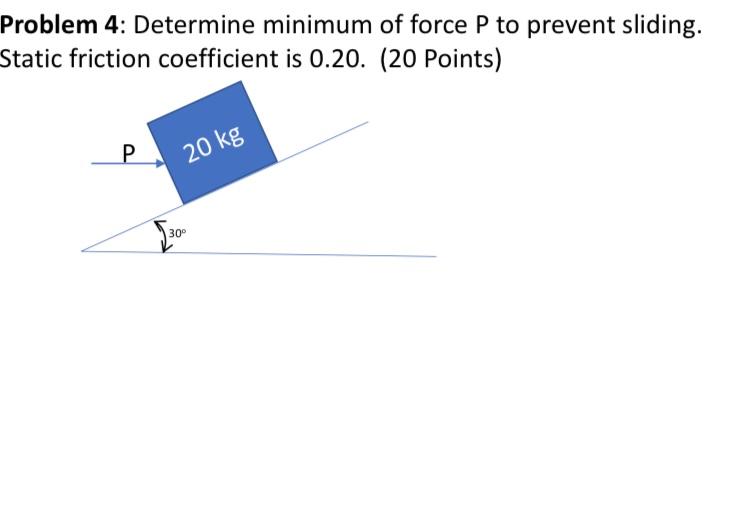 Solved Problem 4: Determine minimum of force P to prevent | Chegg.com