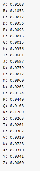 Solved Do Decryption Mapping on these 2Code it in Python and | Chegg.com