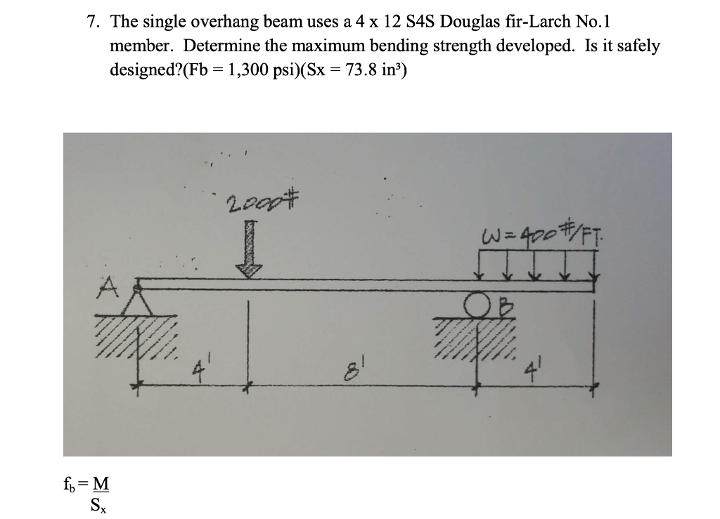 Solved 7. The single overhang beam uses a 4 x 12 S4S Douglas | Chegg.com