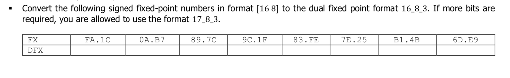Convert the following signed fixed-point numbers in | Chegg.com