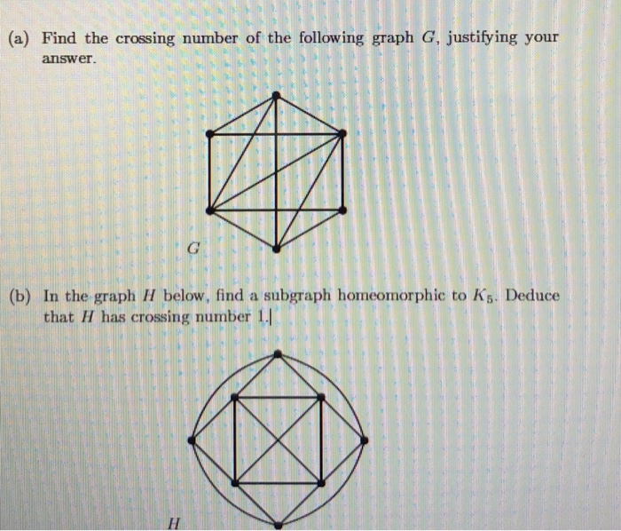 Solved (a) Find the crossing number of the following graph | Chegg.com