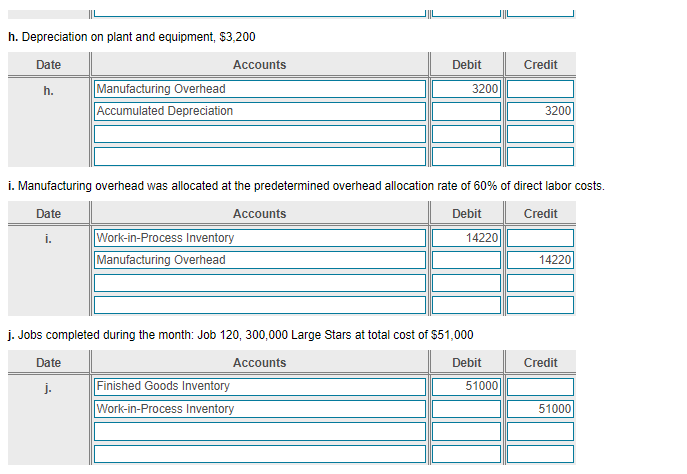 Requirement 4. Use the Work-in-Process Inventory | Chegg.com
