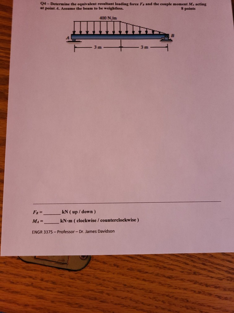 Solved 04-Determine the equivalent resultant loading force | Chegg.com