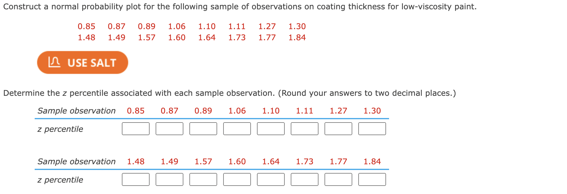 Solved Construct a normal probability plot for the following | Chegg.com