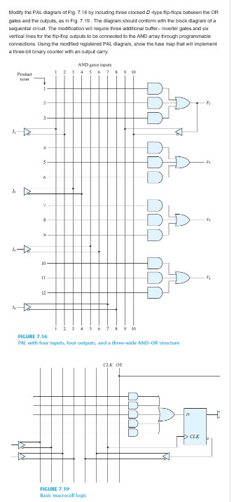 Solved Modify the PAL diagram of Fig 7.16 by including the | Chegg.com