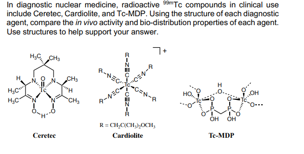 Solved In diagnostic nuclear medicine, radioactive 99m Tc | Chegg.com