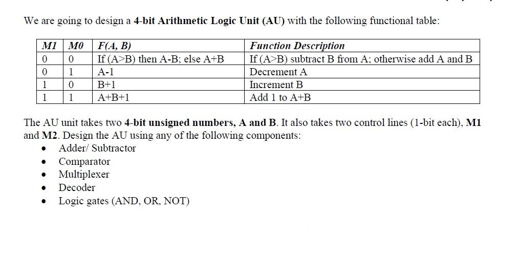 Solved We are going to design a 4-bit Arithmetic Logic Unit | Chegg.com