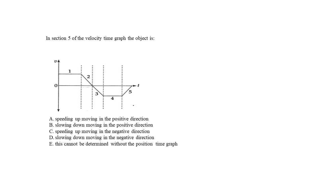 Solved In section 5 of the velocity time graph the object | Chegg.com