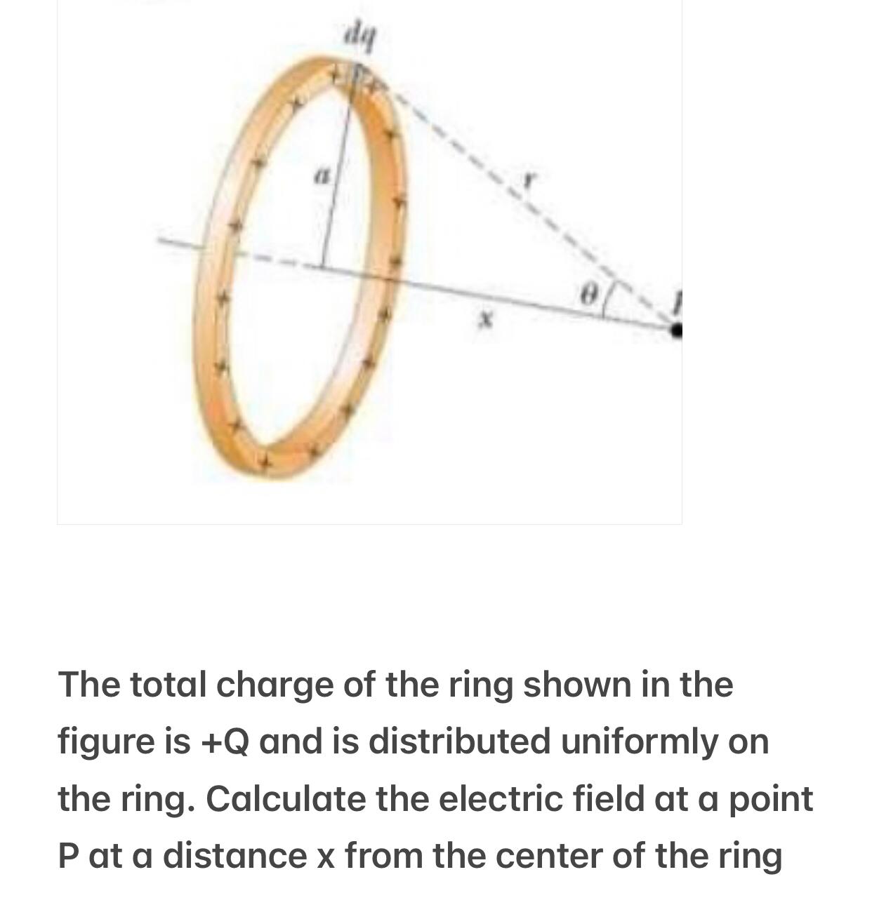 Solved The total charge of the ring shown in the figure is | Chegg.com