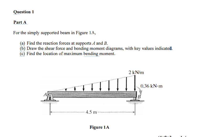 Solved Question 1 Part A For the simply supported beam | Chegg.com
