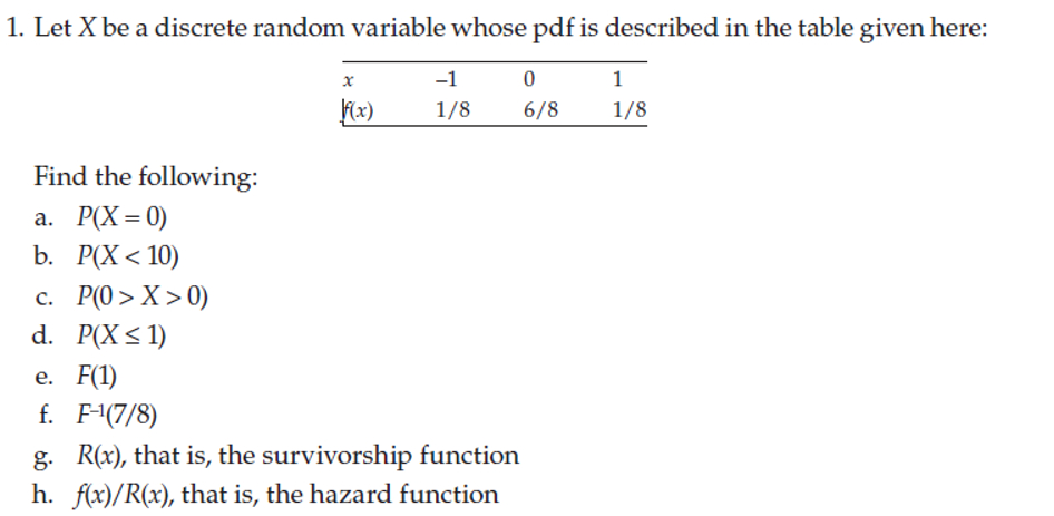 Solved Let x ﻿be a discrete random variable whose pdf is | Chegg.com