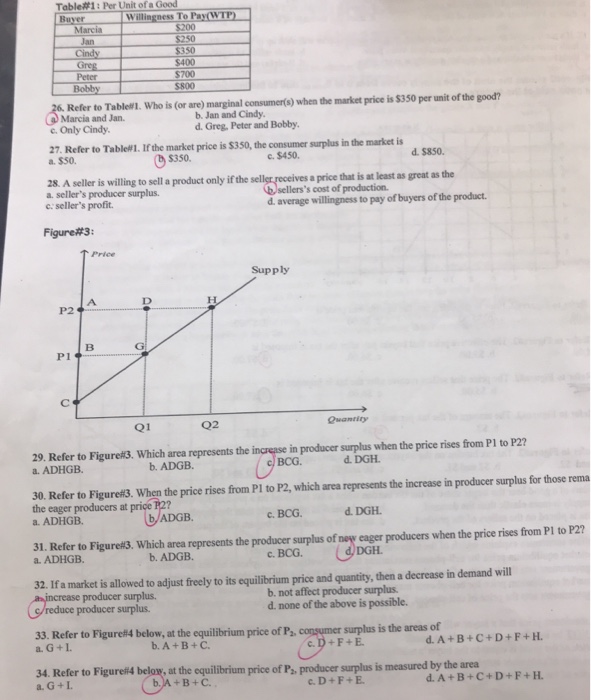 Solved normal goods or inferior goods. If a 4 percent 9. By | Chegg.com