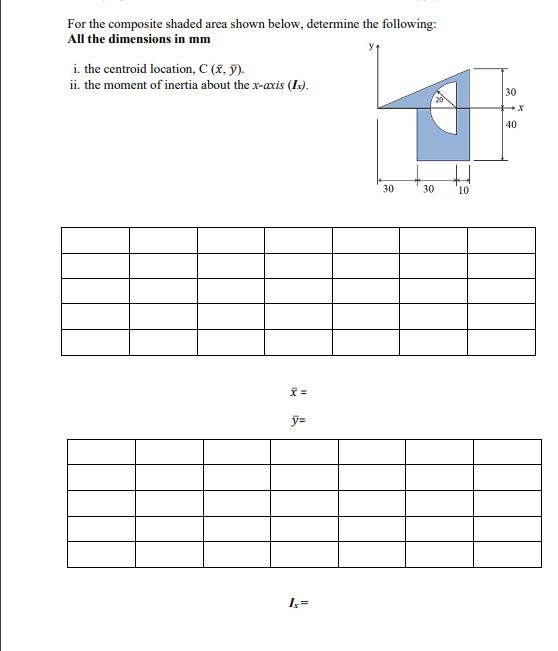 Solved For the composite shaded area shown below, determine | Chegg.com