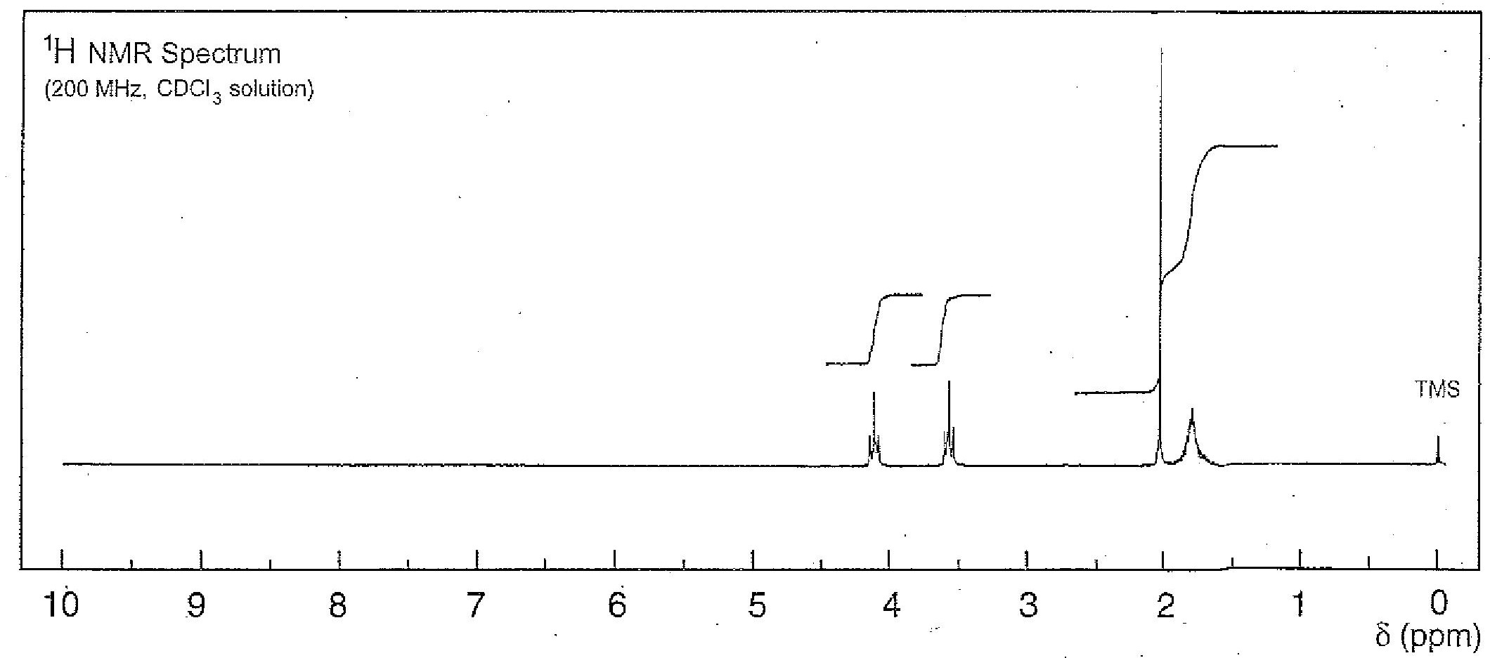 Solved IR Spectrum (liquid film) 1740 V 4000 3000 1200 800 | Chegg.com