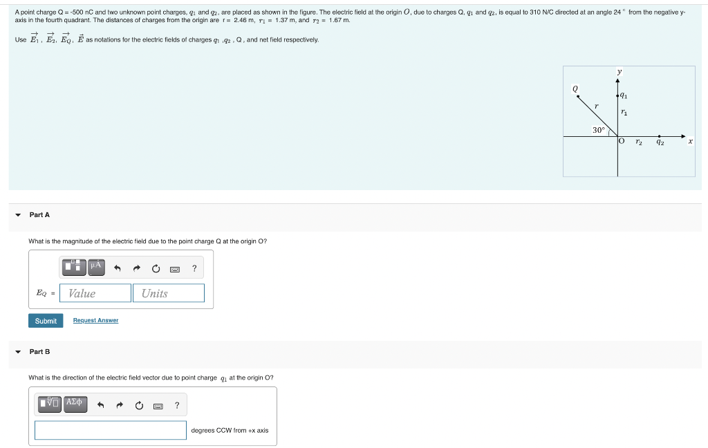 Solved A point charge Q = -500 nC and two unknown point | Chegg.com