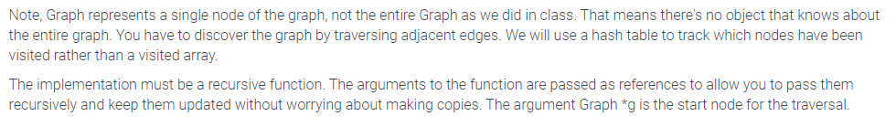 Solved // DO NOT MODIFY GRAPH NODE DEFINITION class Graph | Chegg.com