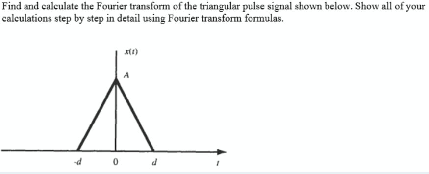 Solved Find and calculate the Fourier transform of the | Chegg.com