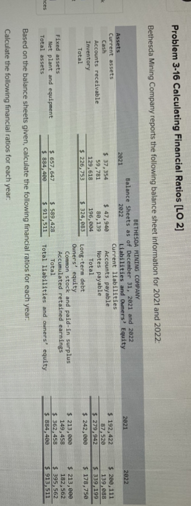 Based on Balance sheet given calculate the following | Chegg.com