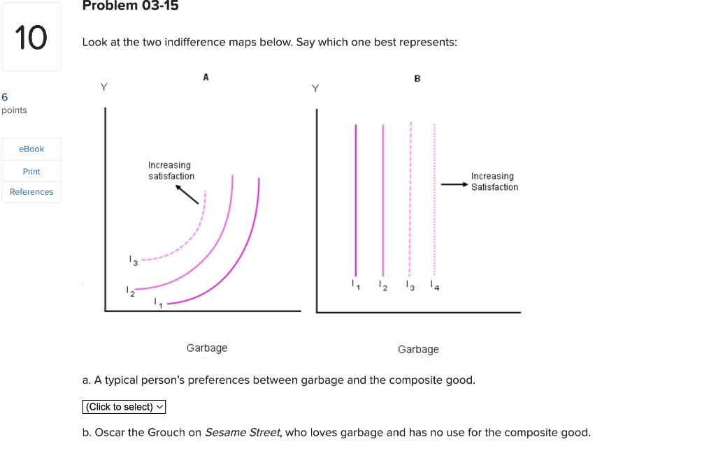 Solved Look at the two indifference maps below. Say which | Chegg.com